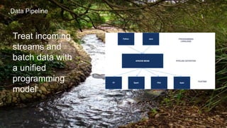 Putting together AI pipelines with Acumos | PPTX