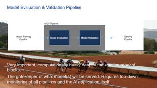 Putting together AI pipelines with Acumos | PPTX