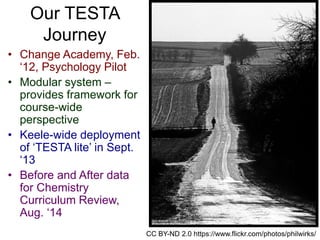 Putting chemistry to the TESTA | PPTX | Educational Assessment | Education