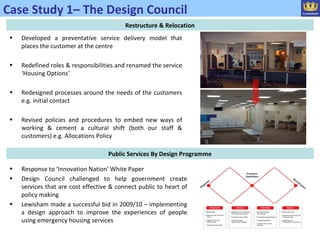 Putting customer insight into practice, Peter Gadsdon, Lewisham Council ...