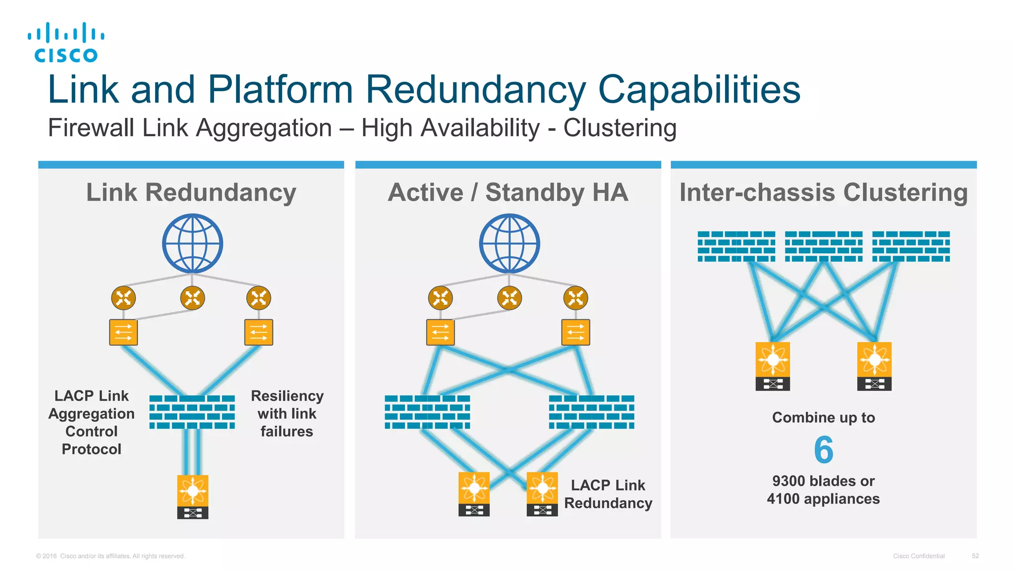 Putting Firepower Into The Next Generation Firewall | PDF