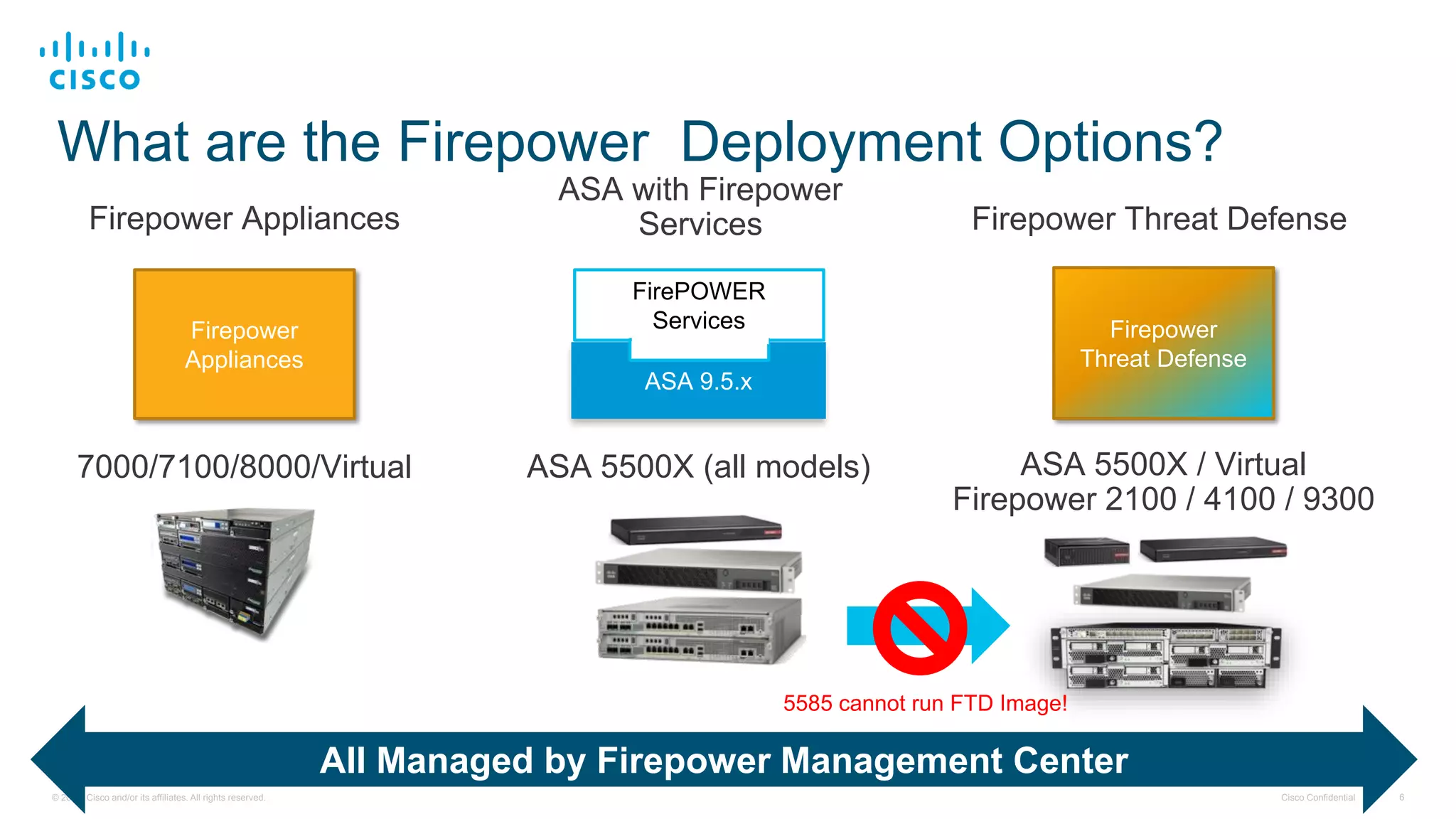 Putting Firepower Into The Next Generation Firewall | PDF