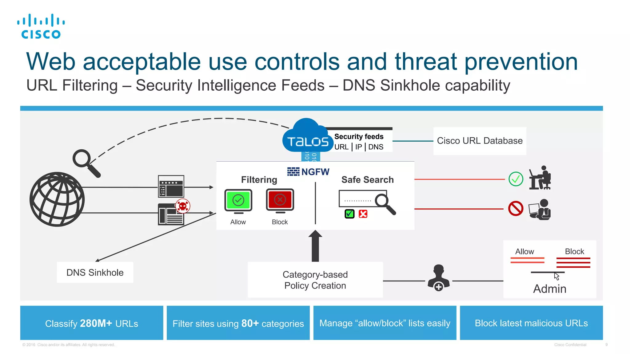 Putting Firepower Into The Next Generation Firewall | PDF