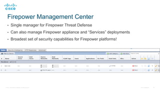 Putting Firepower Into The Next Generation Firewall | PDF