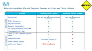 Putting Firepower Into The Next Generation Firewall | PDF