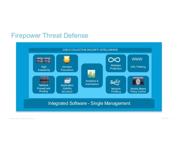 Next generation firewalls - architectureqosa