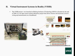 TAEE2012-Putting Fundmentals of Electronic Circuits Practices online | PPT