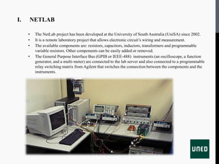 TAEE2012-Putting Fundmentals of Electronic Circuits Practices online | PPT