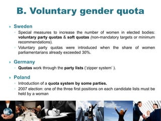 Putting Gender Quotas on the Political Agenda | PDF