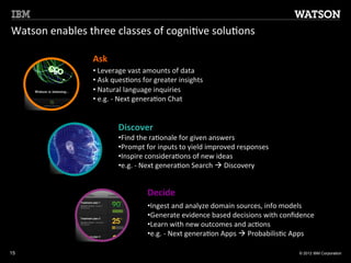 Putting IBM Watson to Work.. Saxena | PDF | Digestive Disorders | Diseases and Conditions