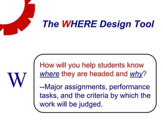 Road Map for Curriculum Development | PPTX