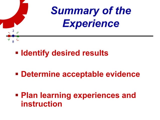 Road Map for Curriculum Development | PPT
