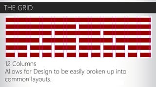 Putting on Your Design Bootstraps: Intro to Responsive Design and ...