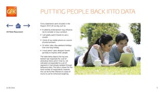 GFK Case study: Putting people back into data | PPT