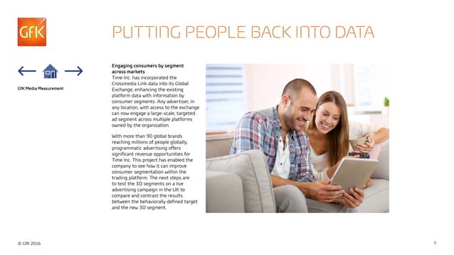 GFK Case study: Putting people back into data | PPT