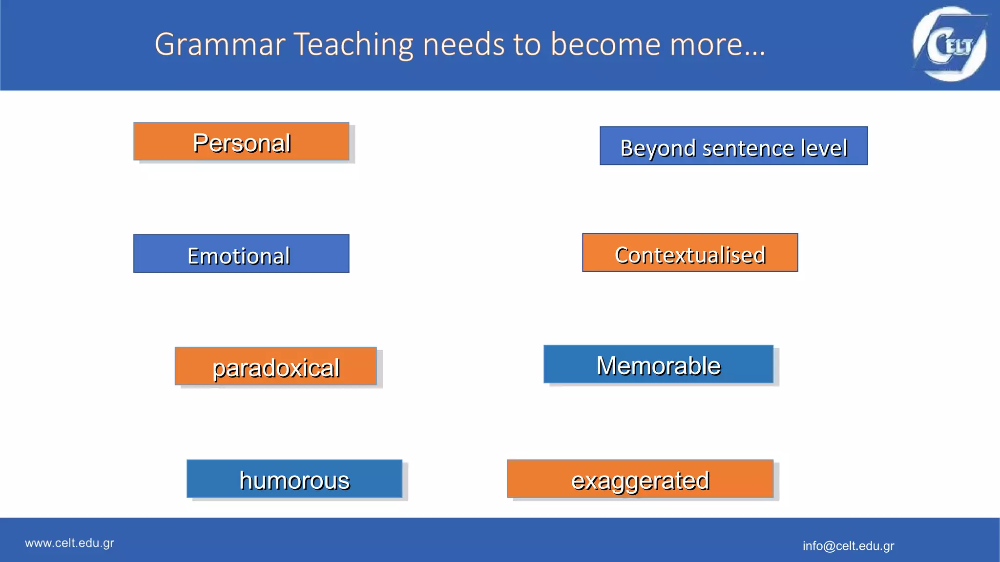 Putting some fun back into grammar | PPT