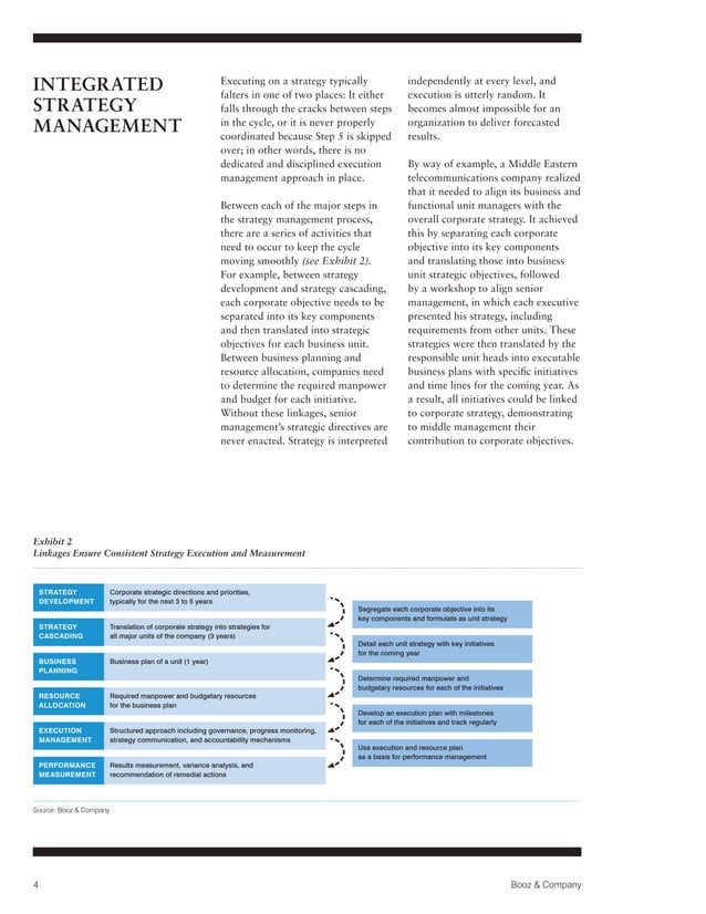 Putting Stategy Into Action | PDF Putting Stategy Into Action | PDF