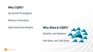 Putting the 'I' in IoT - Building Digital Twins with Akka Microservices ...