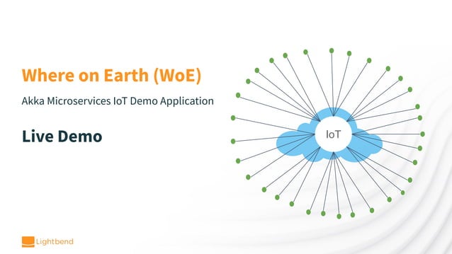 Putting the 'I' in IoT - Building Digital Twins with Akka Microservices | PPT