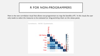 Putting the R in Microsoft Power BI | PPT