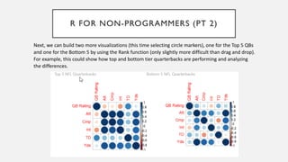 Putting the R in Microsoft Power BI | PPT