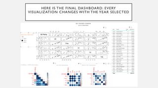 Putting the R in Microsoft Power BI | PPT