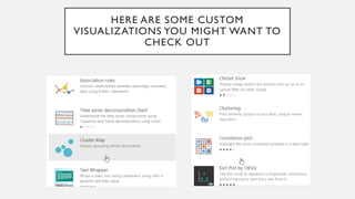 Putting the R in Microsoft Power BI | PPT