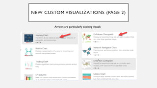 Putting the R in Microsoft Power BI | PPT