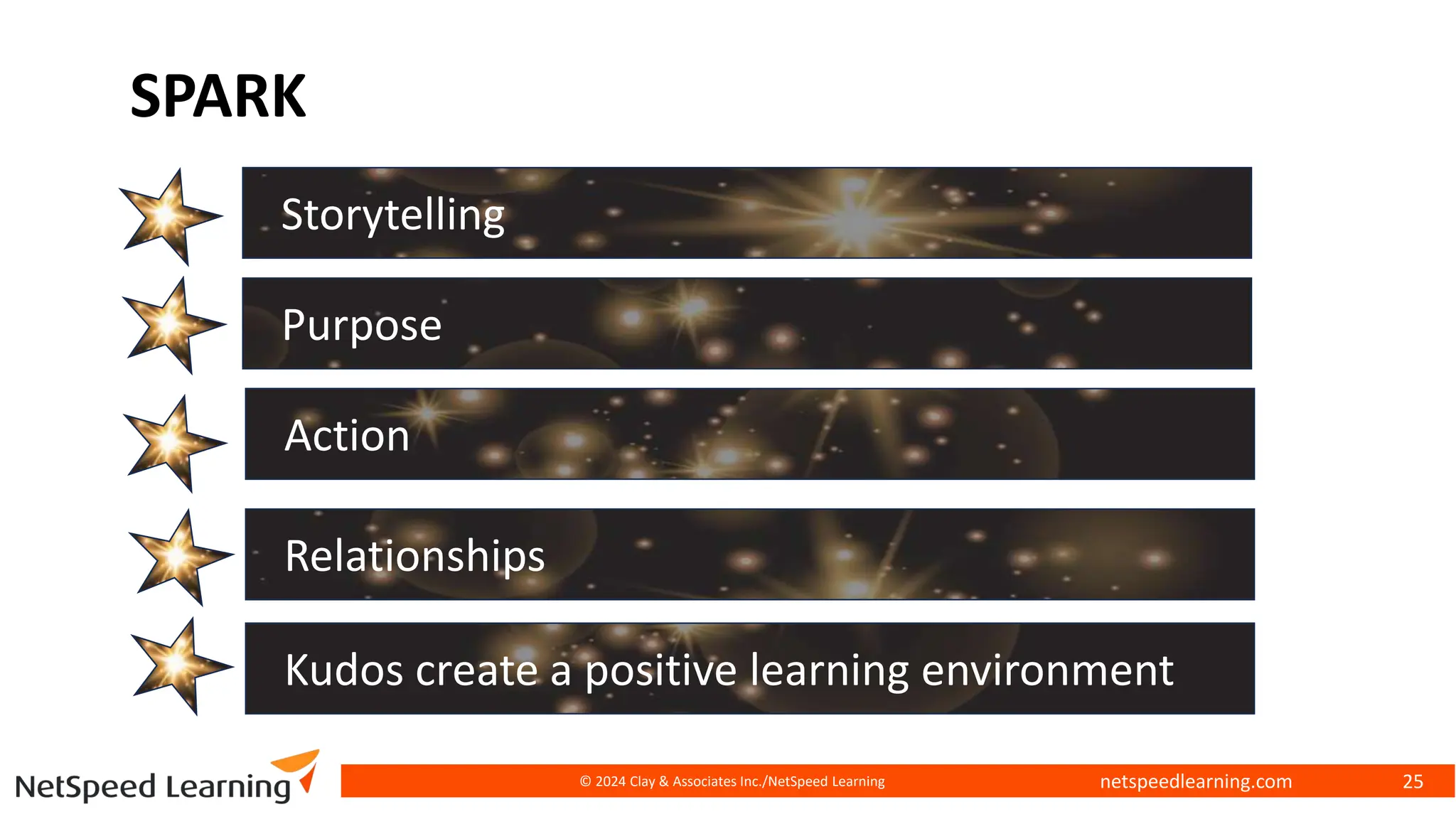 Putting the SPARK into Virtual Training.pptx