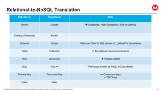 Putting the SQL Back in NoSQL - October 2022 - All Things Open | PPT