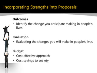 Putting Your Best Foot Forward- How to Incorporate Strengths in Your ...