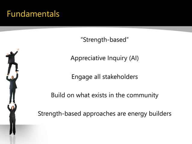 Putting Your Best Foot Forward- How to Incorporate Strengths in Your ...