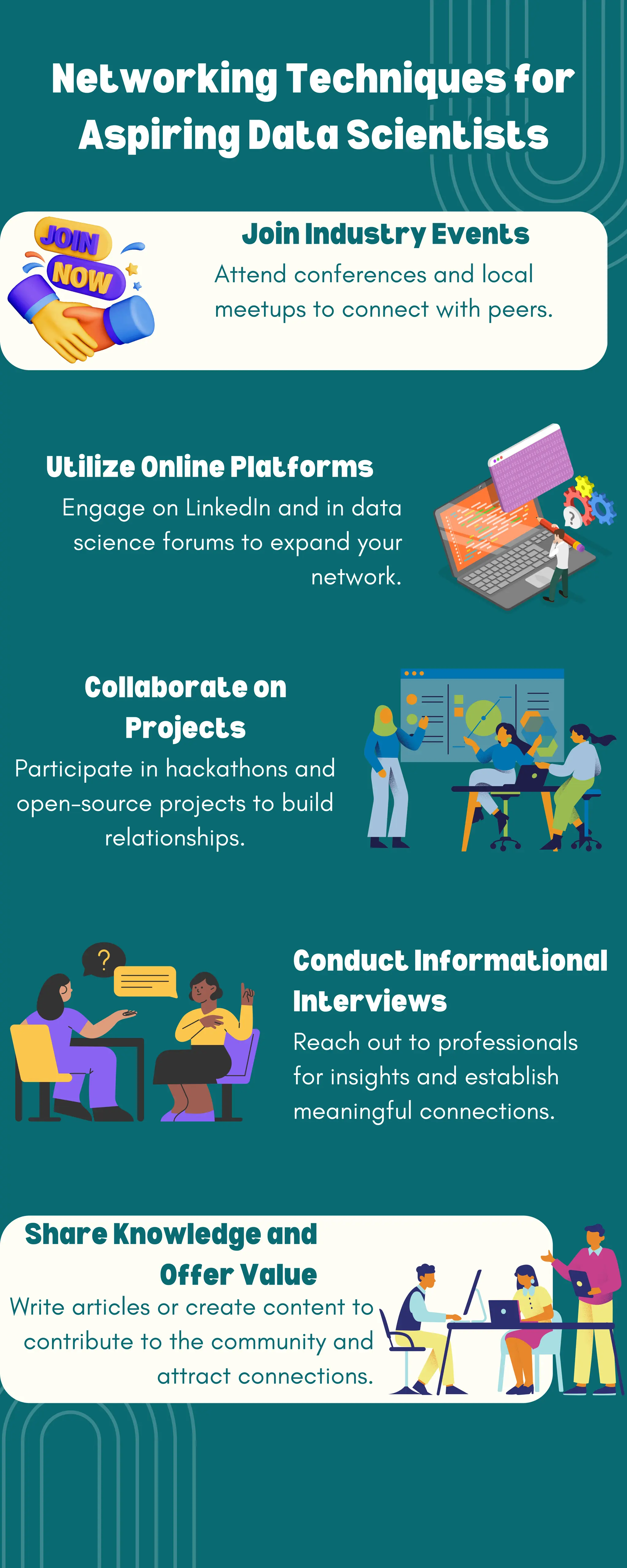 Networking Techniques for Aspiring Data Scientists | PDF