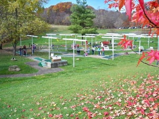 Putt People First Slide Show | PPT