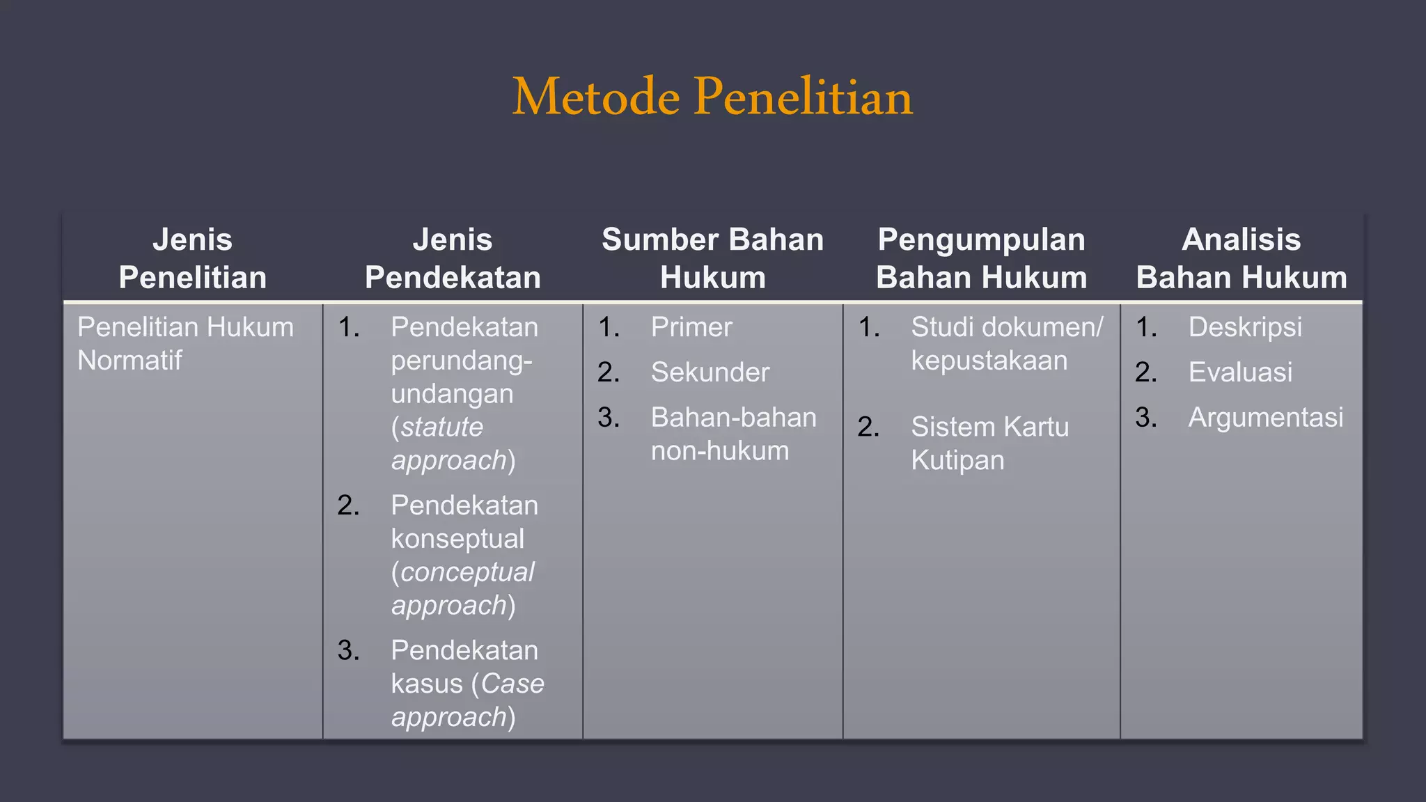 Putu Riski Ananda Kusuma.pptx