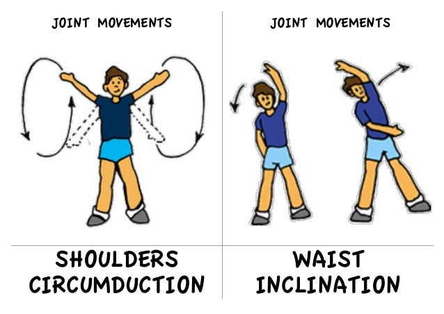 Joint movements