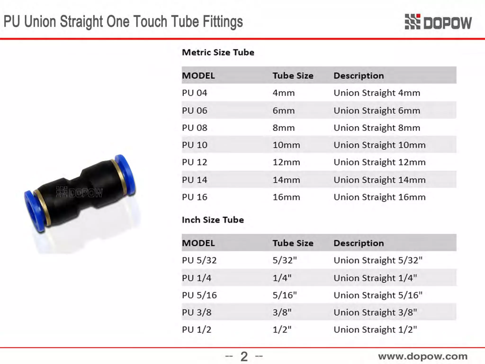 PU Union Straight One Touch Tube Fittings | PDF