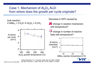 Puurunen_invited-talk_ALD-modelling_ALD2005_050805 | PPT