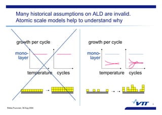 Puurunen_invited-talk_ALD-modelling_ALD2005_050805 | PPT