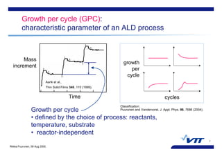 Puurunen_invited-talk_ALD-modelling_ALD2005_050805 | PPT