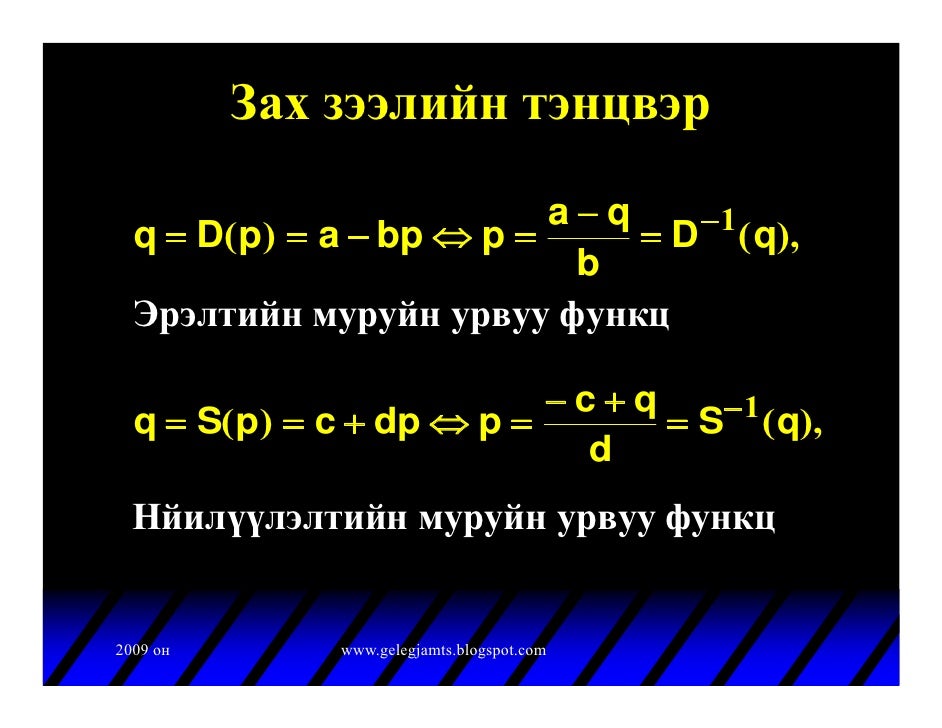 Пүүс 1 Зах зээлийн тэнцвэр ба тэнцвэрт татвар нөлөөлөх нь хураангуй
