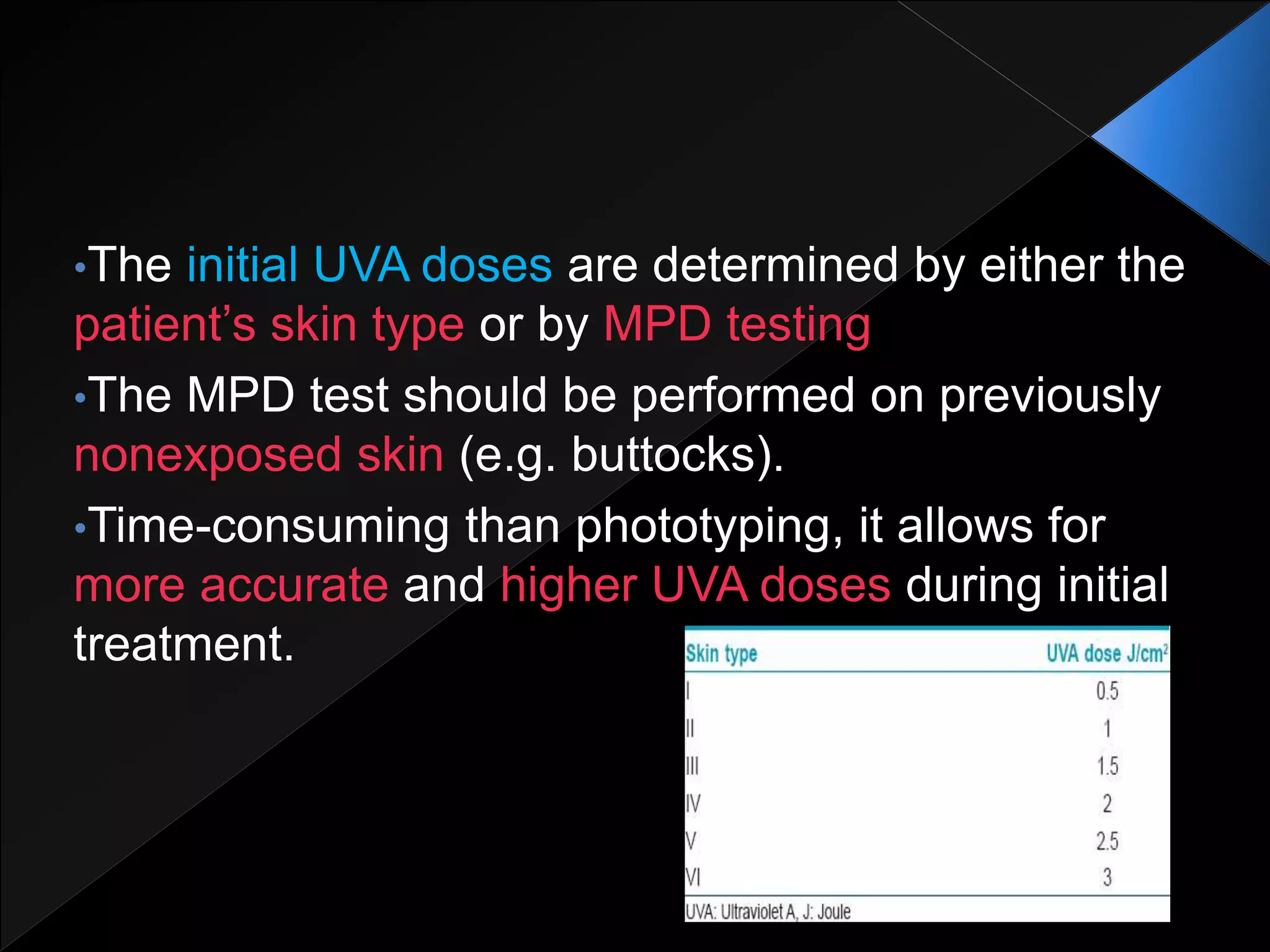 Puva therapy | PPTX
