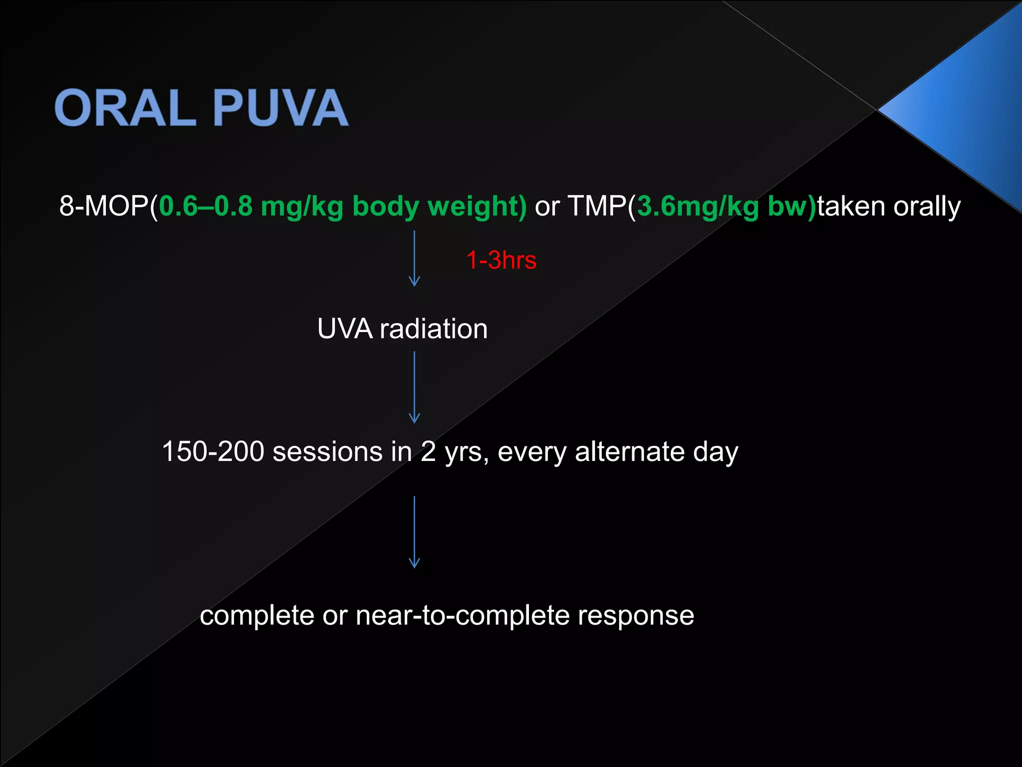 Puva therapy | PPTX