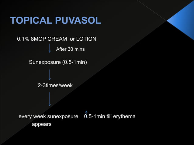 Puva therapy | PPTX