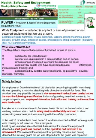 PUWER Safety Review | PDF