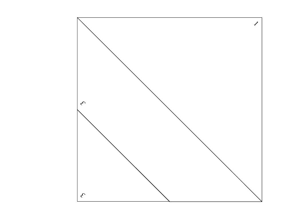 Juego de los 5 cuadrados rotos