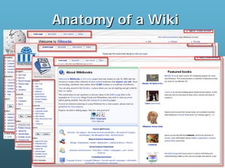 Puzzled by Wikis And Blogs? | PPT
