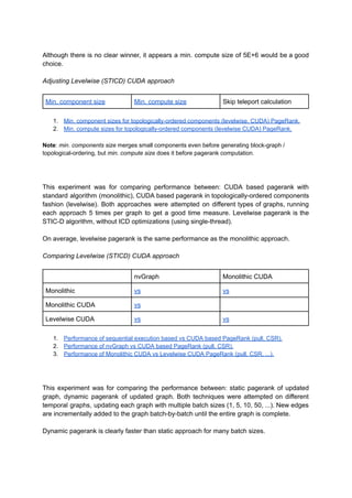 Algorithmic optimizations for Dynamic Levelwise PageRank (from STICD ...