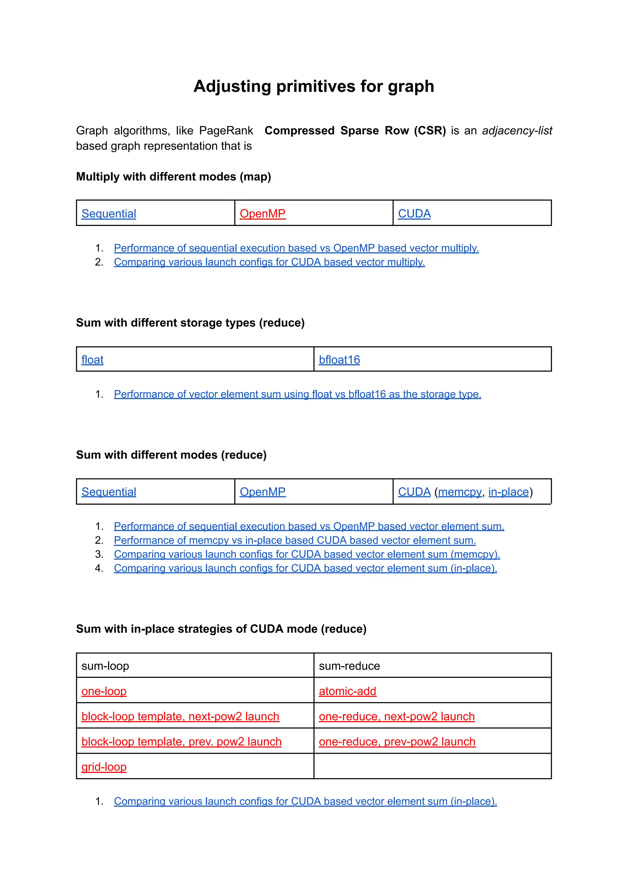 Adjusting primitives for graph : SHORT REPORT / NOTES | PDF