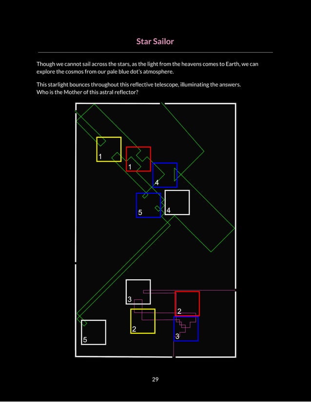 inteGIRLS Puzzle Packet | PDF